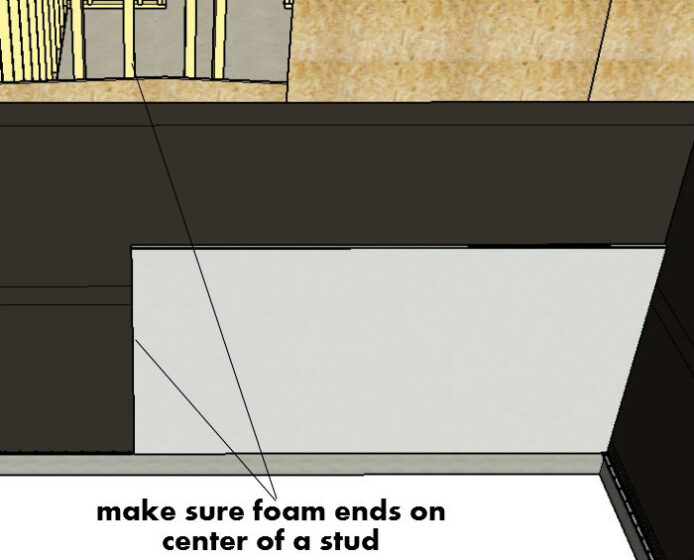 One Coat Stucco Foam, How Do I Install It?