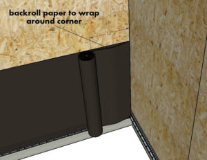 Installing Stucco Paper – A Massive Reference Guide