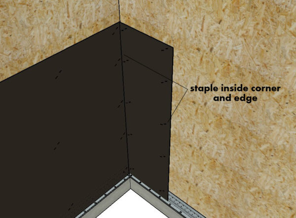 Installing Stucco Paper – A Massive Reference Guide