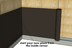 Installing Stucco Paper – A Massive Reference Guide