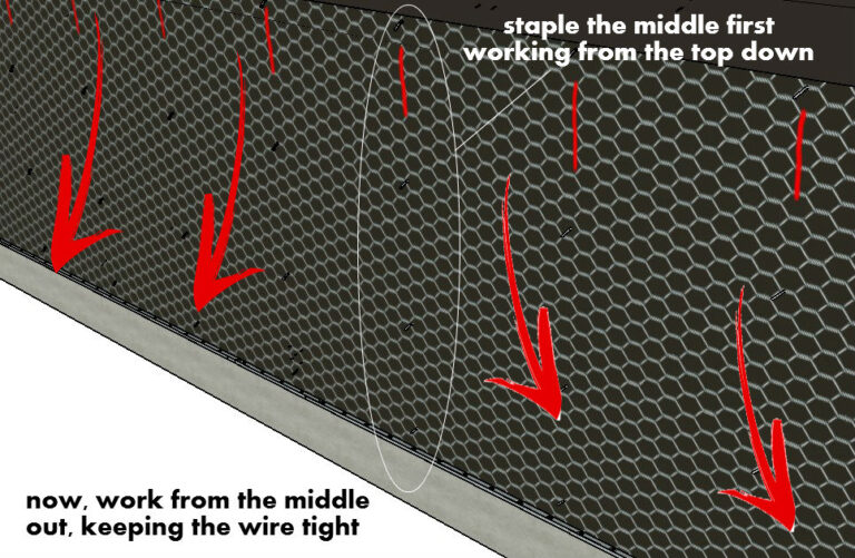 How To Install Stucco Wire (3 Coat System)