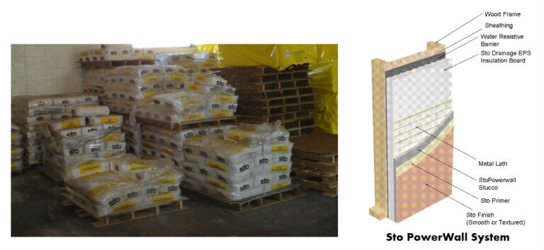 Manufacturers Of One Coat Plastering Products