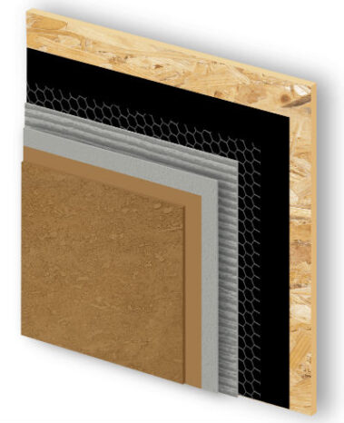 What Are The Different Types Of Stucco? – Everything You Need To Know!