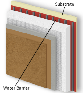 What Is EIFS Stucco? A Better Explanation…
