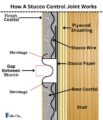 Stucco Control Joint Codes Explained!