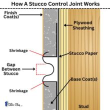 What Are Stucco Control & Expansion Joints?