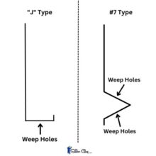 What About The Holes In Weep Screed?