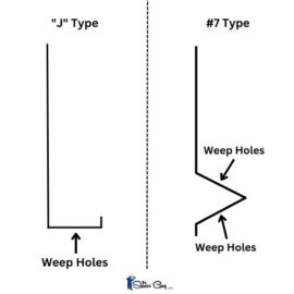 What About The Holes In Weep Screed?