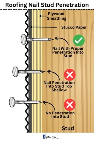 Stucco Nails | What You Need To Know!