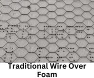 What Is Stucco Lath?