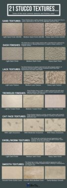 STO Stucco Color Charts