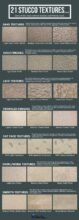Quick Resource Guide On Stucco Paper!