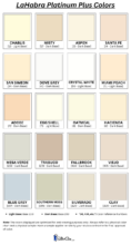 LaHabra's Platinum Plus Stucco Color Chart | 20 Colors In Total!