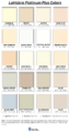 Choosing Your Stucco Color, From Charts to Walls!
