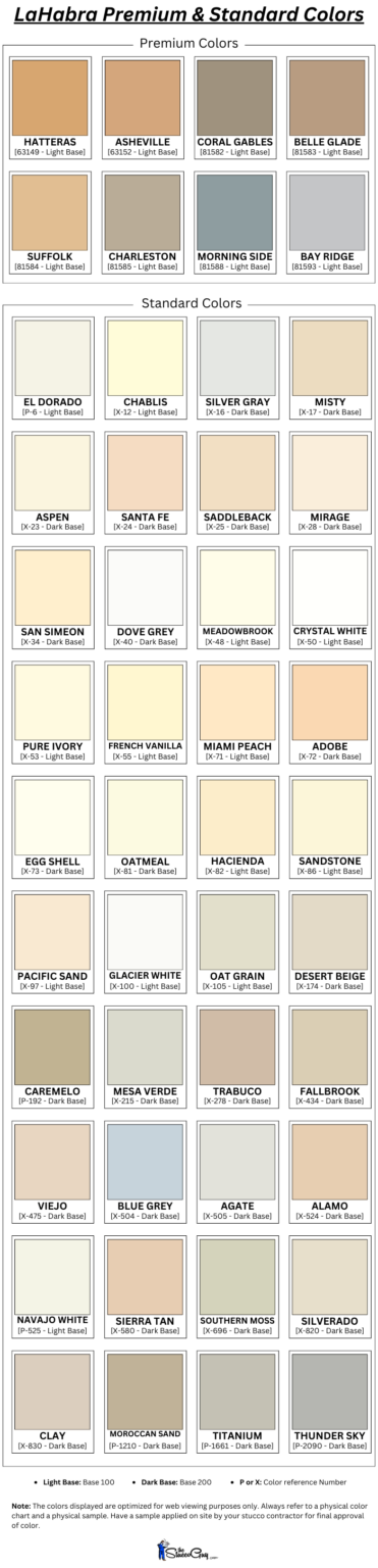 8 of the Most Popular Stucco Color Charts!