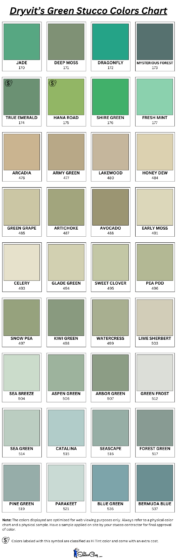 Dryvit's (Greens) Stucco Color Chart | 36 Options!