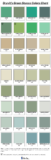 Dryvit's (Greens) Stucco Color Chart | 36 Options!