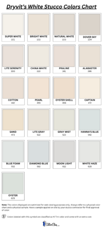 Dryvit's White Stucco Colors Chart