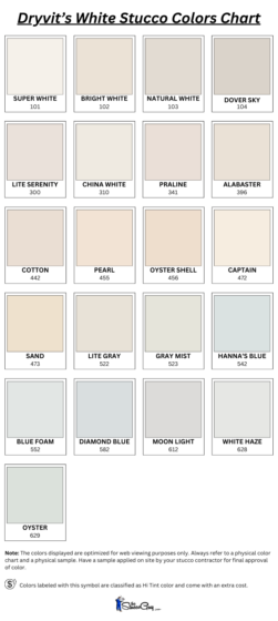 Dryvit's White Stucco Colors Chart
