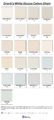 Dryvit's White Stucco Colors Chart