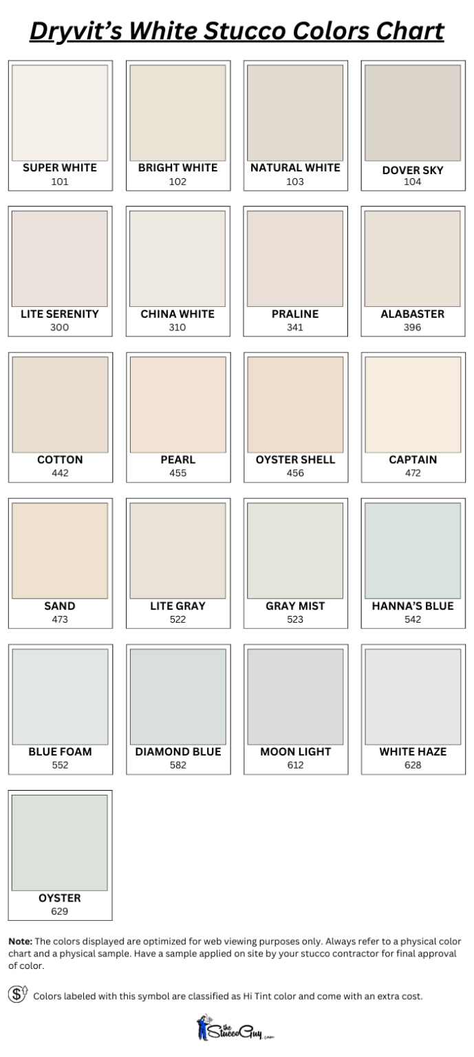 Dryvit's White Stucco Colors Chart