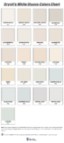 Dryvit's White Stucco Colors Chart