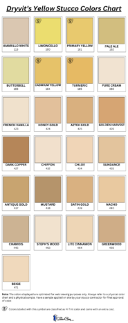 Dryvit’s Yellow Stucco Colors Chart | 25 In Total!
