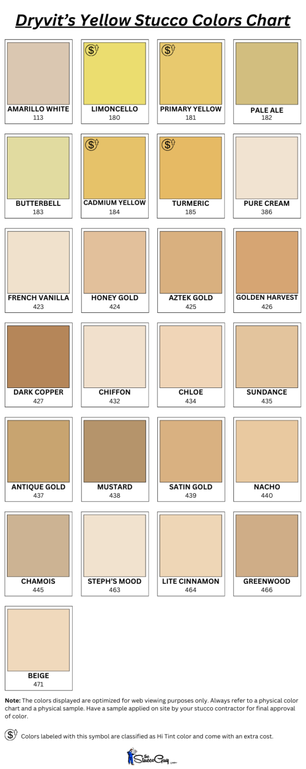 Dryvit’s Yellow Stucco Colors Chart | 25 In Total!