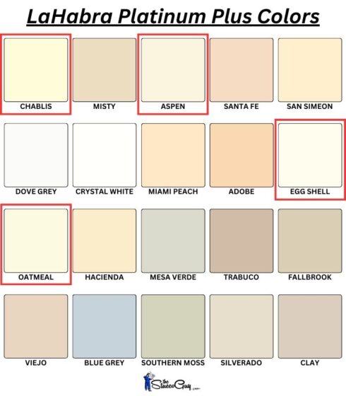I Need Help Color Matching My Old Stucco Color!