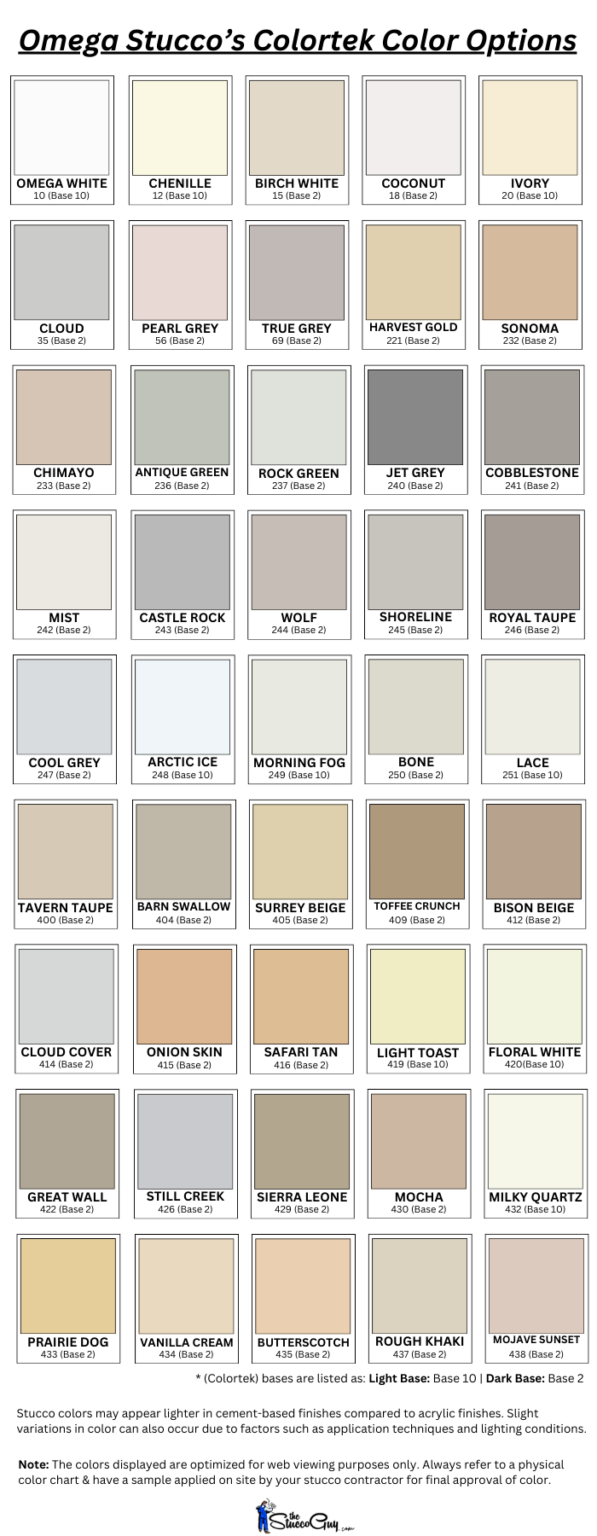 Omega's (Colortek) Color Chart With All 45 Colors!