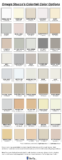 Omega's (Colortek) Color Chart With All 45 Colors!